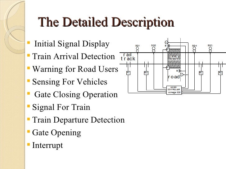 Automatic railway gate control