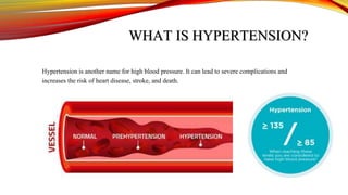Best Presentation On Hypertension 2018 | PPT