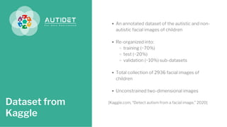 Predicting Autism Spectrum Disorder in Children based on Facial ...