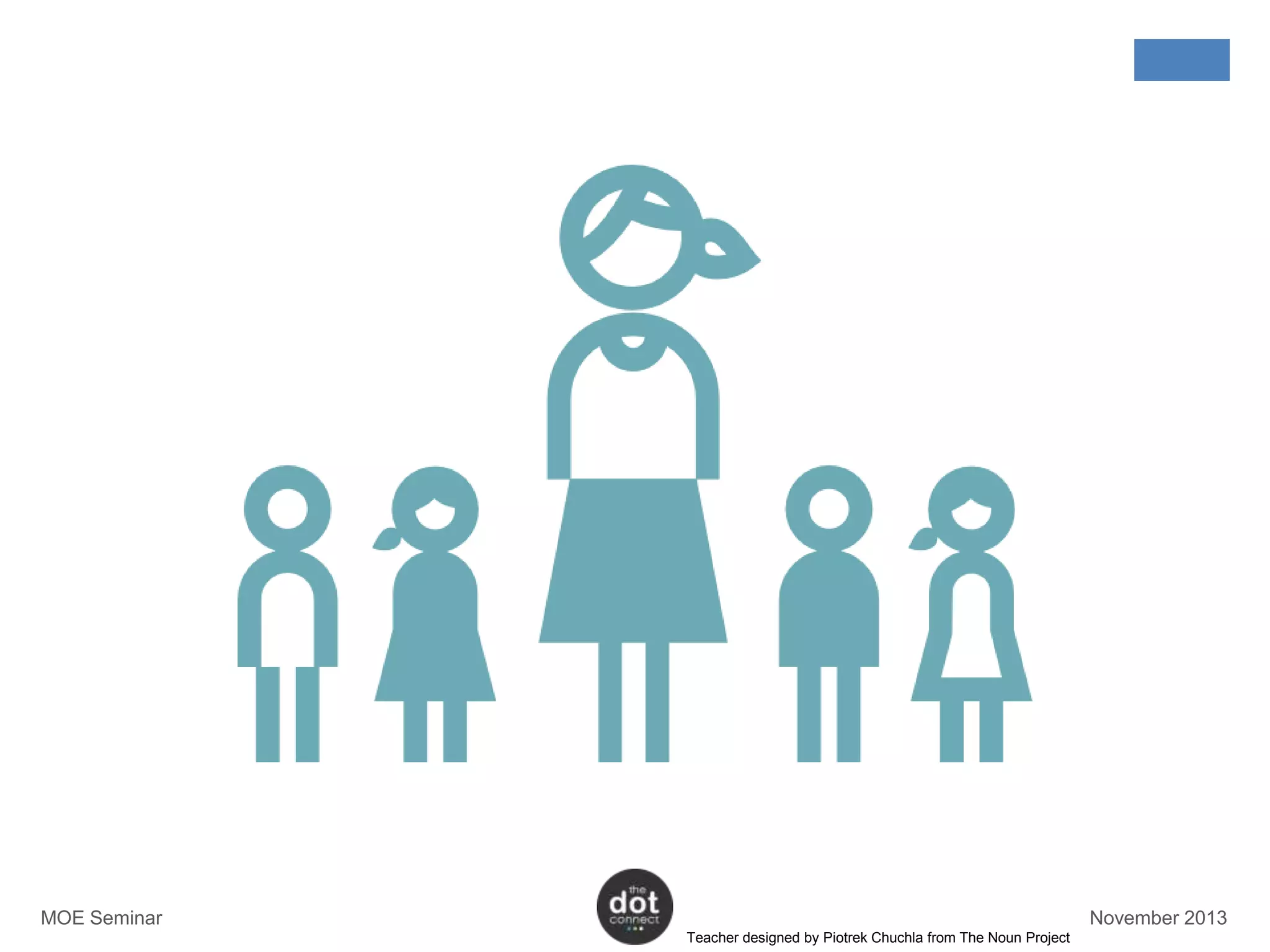 seminar on creativity & innovation | PPT