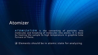 Atomic Absorption Spectroscopy | PPTX