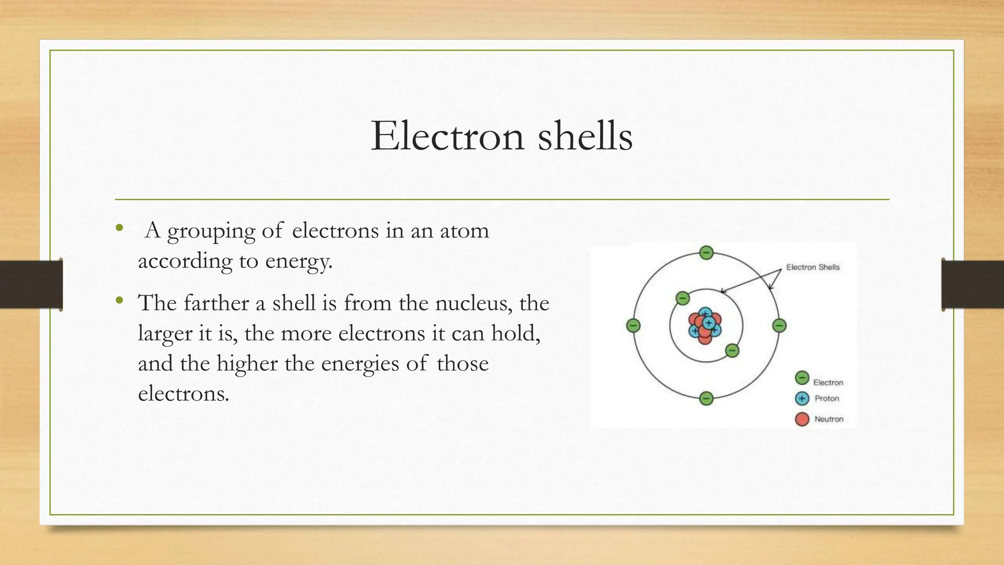 Presentation_ATOMIC STRUCTURE.pptxssssss | PPTX