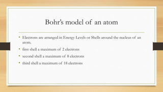 Presentation_ATOMIC STRUCTURE.pptxssssss | PPTX