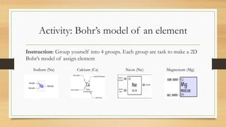 Presentation_ATOMIC STRUCTURE.pptxssssss | PPTX