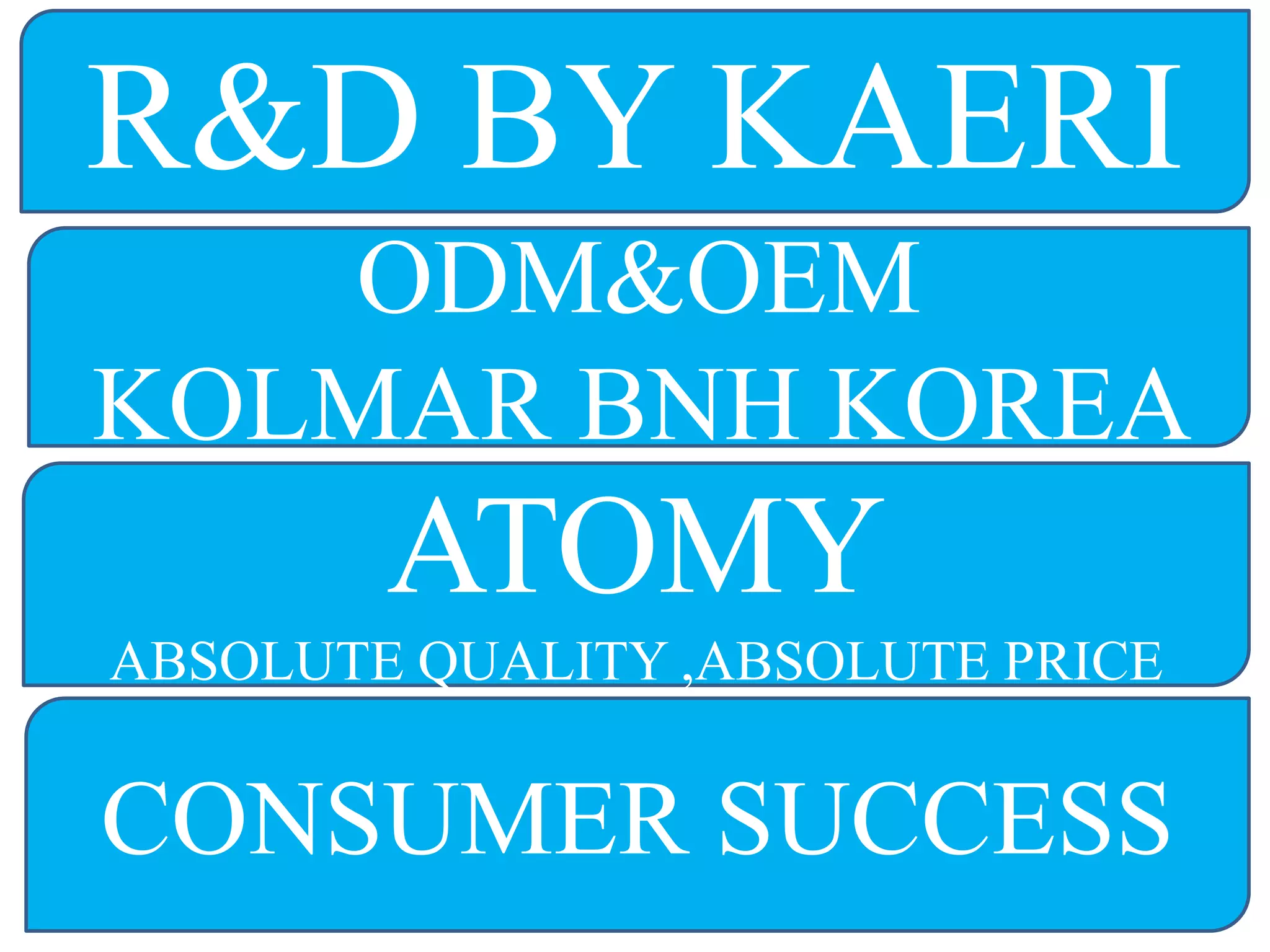 Atomy product | PPTX | Blood Disorders | Diseases and Conditions