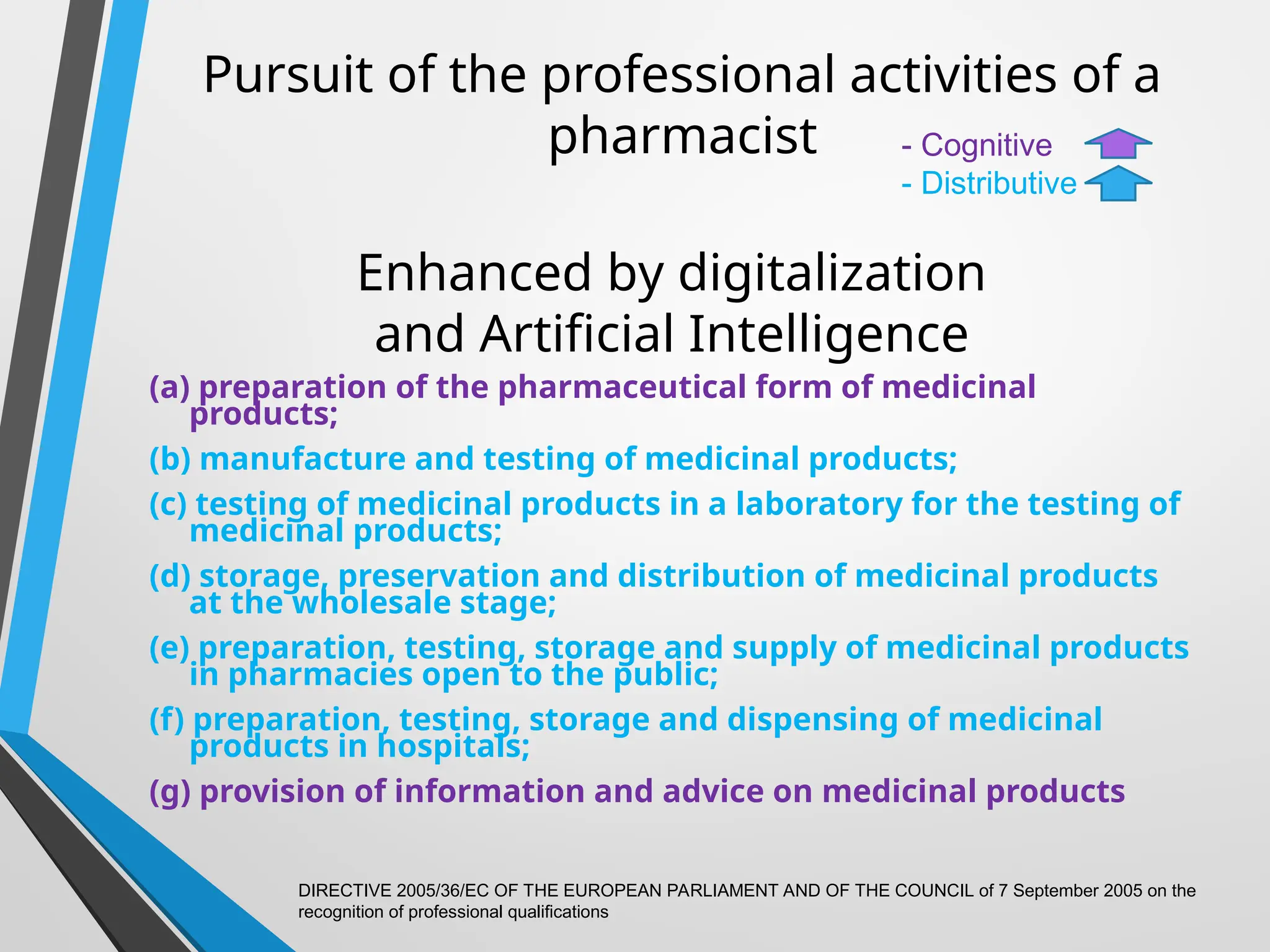 Consumer protection, healthcare And digital healthi.ppt