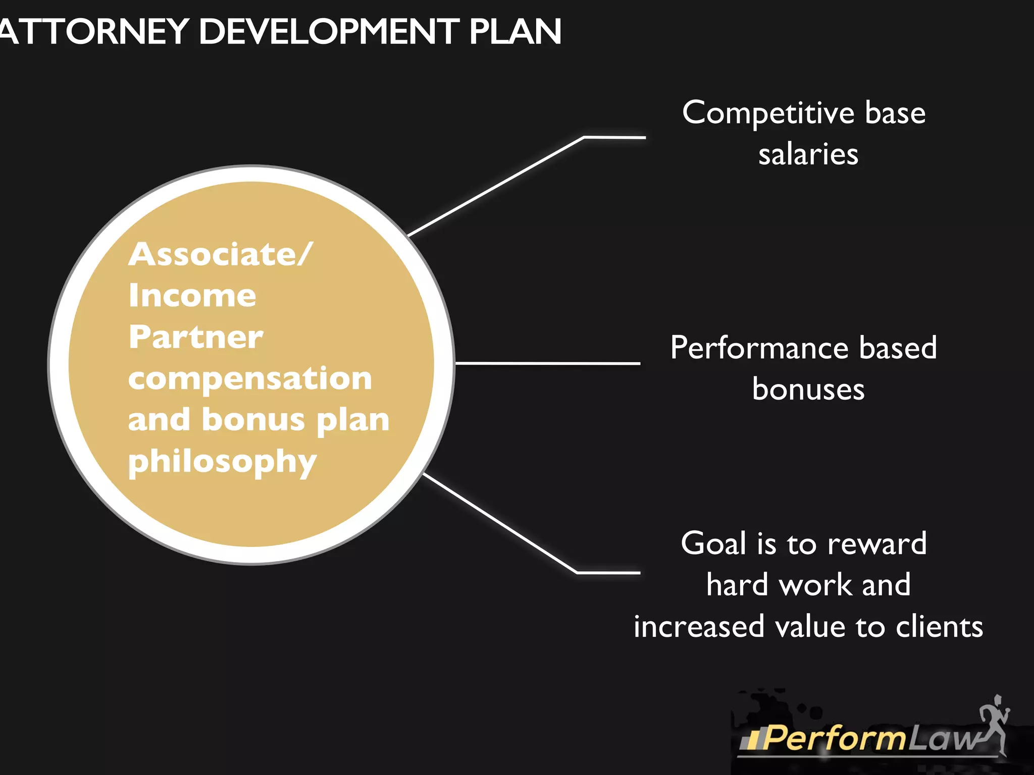 Attorney Development Plan | PDF