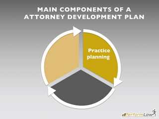 Attorney Development Plan | PDF