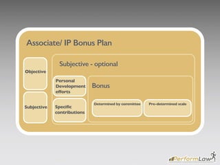 Attorney Development Plan | PDF