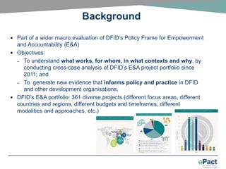 Evaluating complex change across projects and contexts: Methodological ...