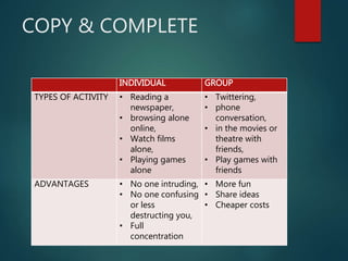 Presentation audience profilling | PPT