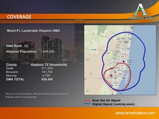 Presentation August 2009 | PPS