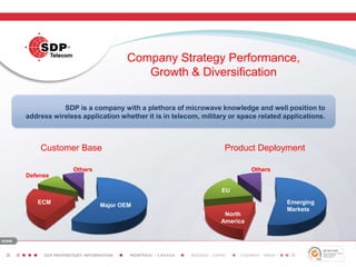 SDP Telecom Corporate Presentation - August 23 2010 | PPTX