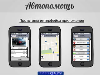 Autohelp Presentation | PPT