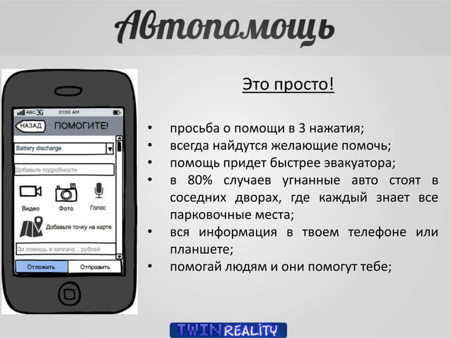 Autohelp Presentation | PPT