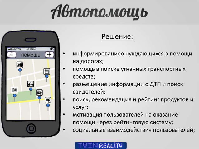 Autohelp Presentation | PPT