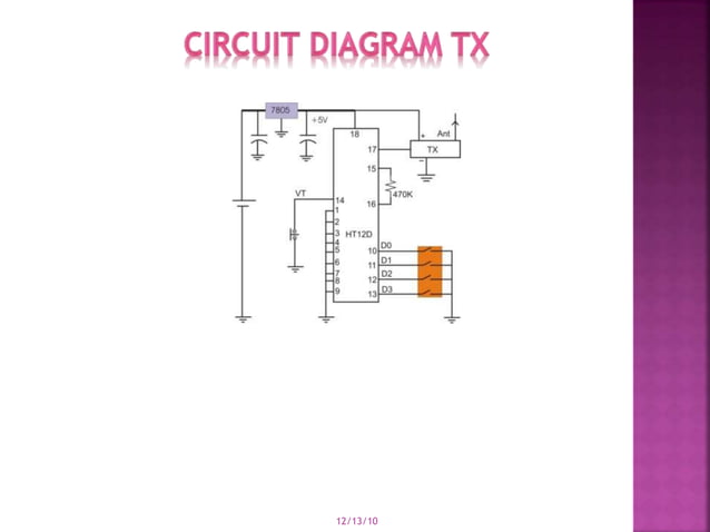 Presentation automatic speed controller | PPTX