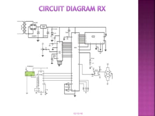 Presentation automatic speed controller | PPTX