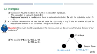 Stochastic Optimization | PPTX