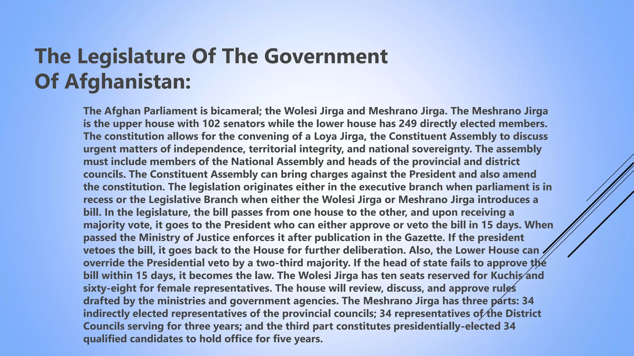 Political system of Afghanistan | PPTX