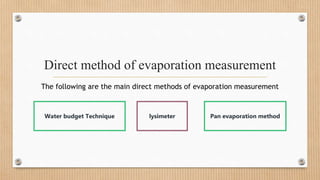 Presentation on Evaporation, its process and factors affecting ...
