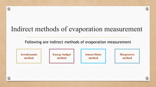 Presentation on Evaporation, its process and factors affecting ...