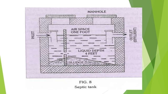excreta disposal and sanitation barrier. | PPTX