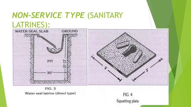 excreta disposal and sanitation barrier. | PPT