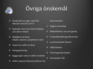 Behovsanalys intranät | PPTX