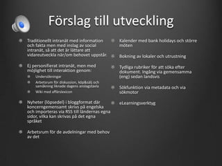 Behovsanalys intranät | PPTX