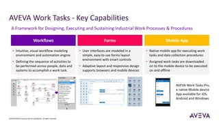 Presentation_AVEVA_Work-Tasks_01-21.pptx