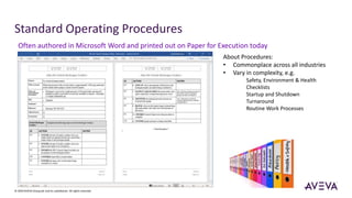 Presentation_AVEVA_Work-Tasks_01-21.pptx | Computer Software and ...