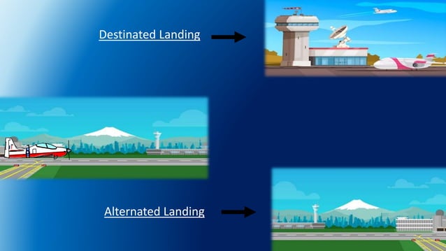 Aerodrome and its types, Alternate aerodrome and its types.pptx