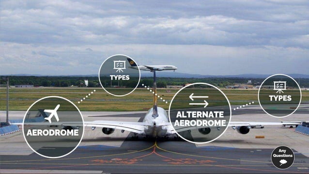 Aerodrome and its types, Alternate aerodrome and its types.pptx