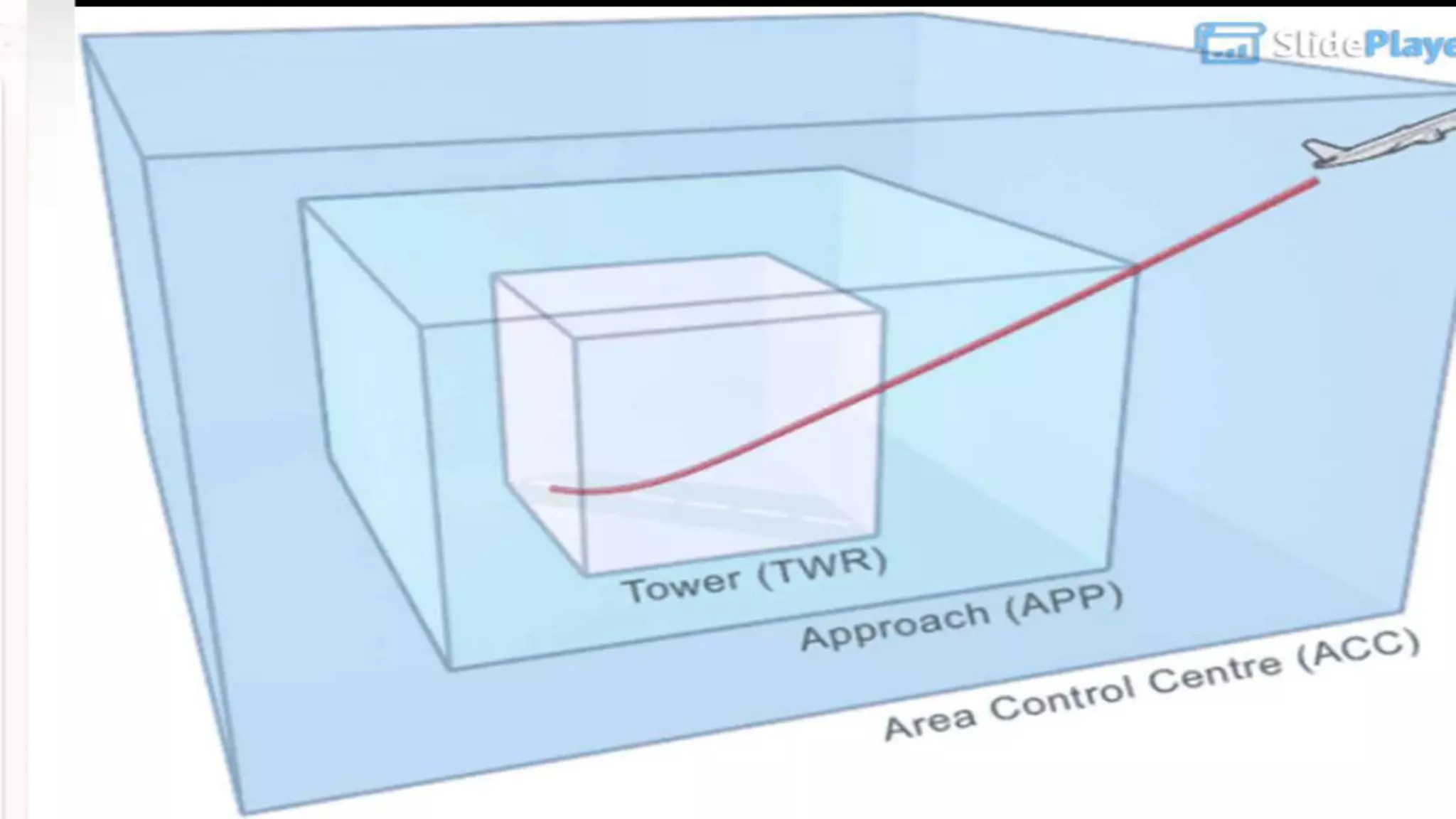 Presentation AVMG - Copy.pptx