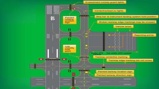 Presentation AVMG - Copy.pptx