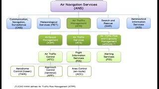 Presentation AVMG - Copy.pptx