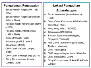 PRESENTATION AYAH.pptx