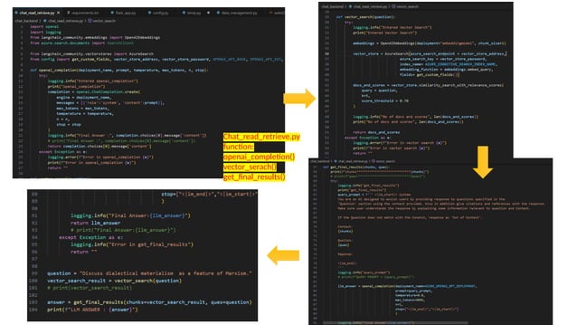 Presentation Azure Chat Bot Project.pptx | Cloud Computing | Internet