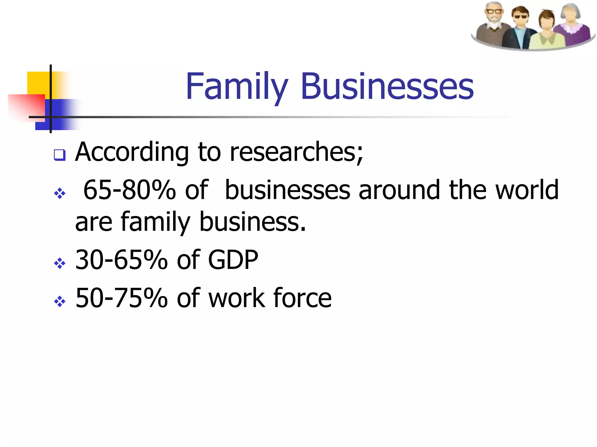 Family business | PPTX