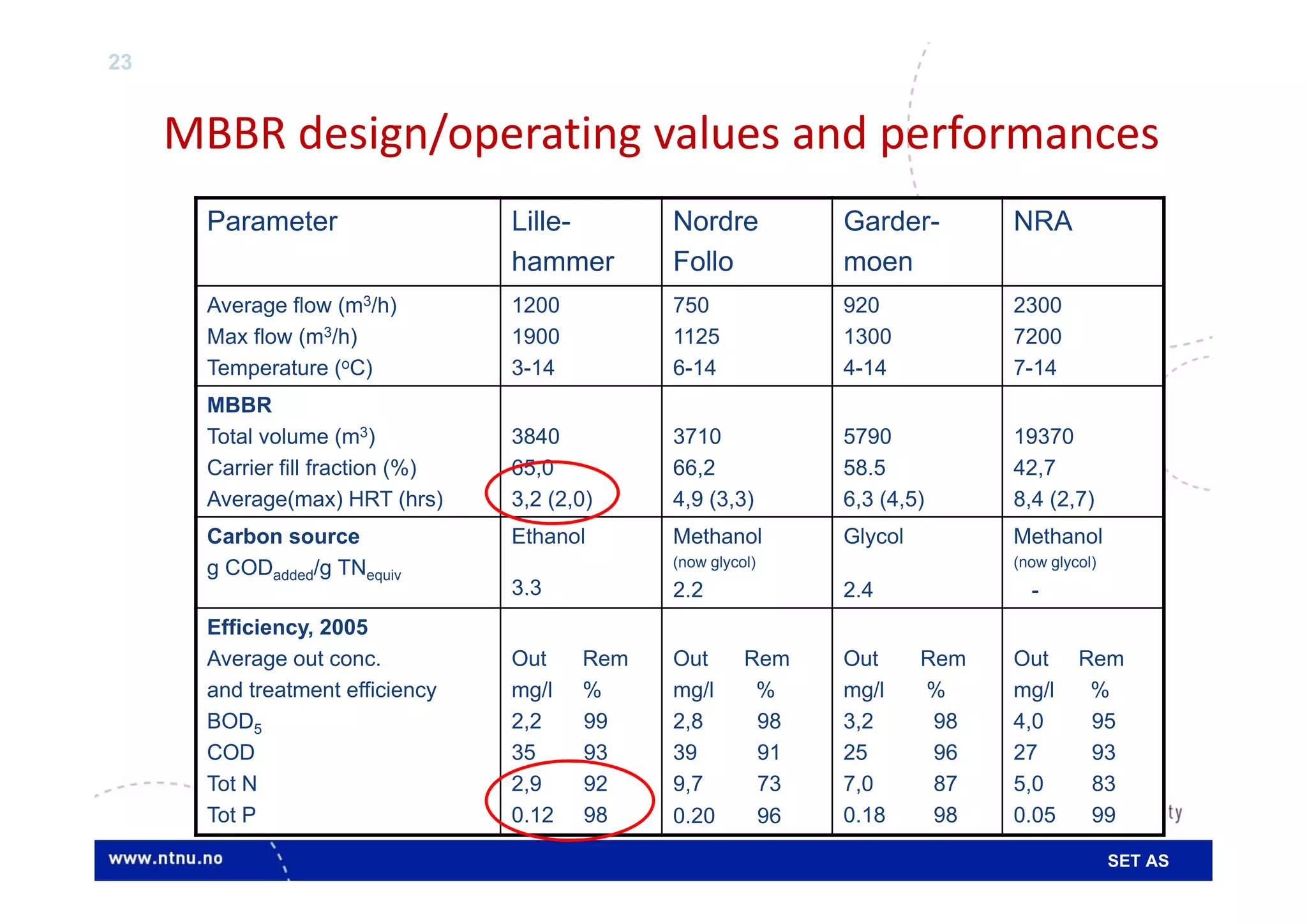 Presentation_(B4-1).pdf