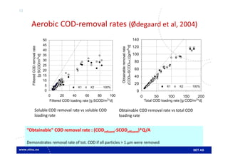 Presentation_(B4-1).pdf