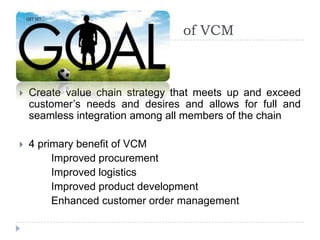 Presentation VCS | PPT