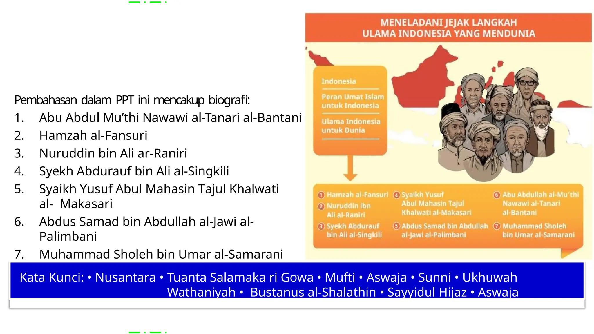 Presentation BAB 5.pptx meneladani jejak langkah ulama | PPT Presentation BAB 5.pptx meneladani jejak langkah ulama | PPT