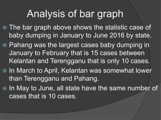 Presentation baby dumping | PPTX