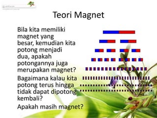 Presentation bahan magnet | PPTX