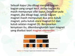 Presentation bahan magnet | PPTX
