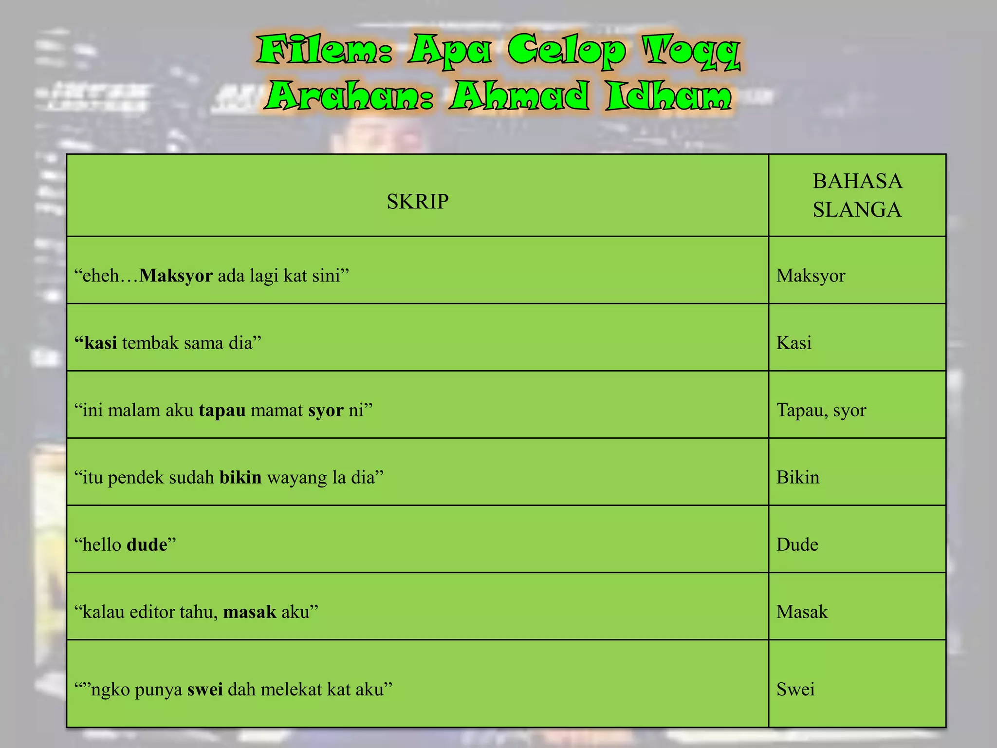 Kajian Bahasa Slanga dalam Filem (sem 3 -2013) | PPTX