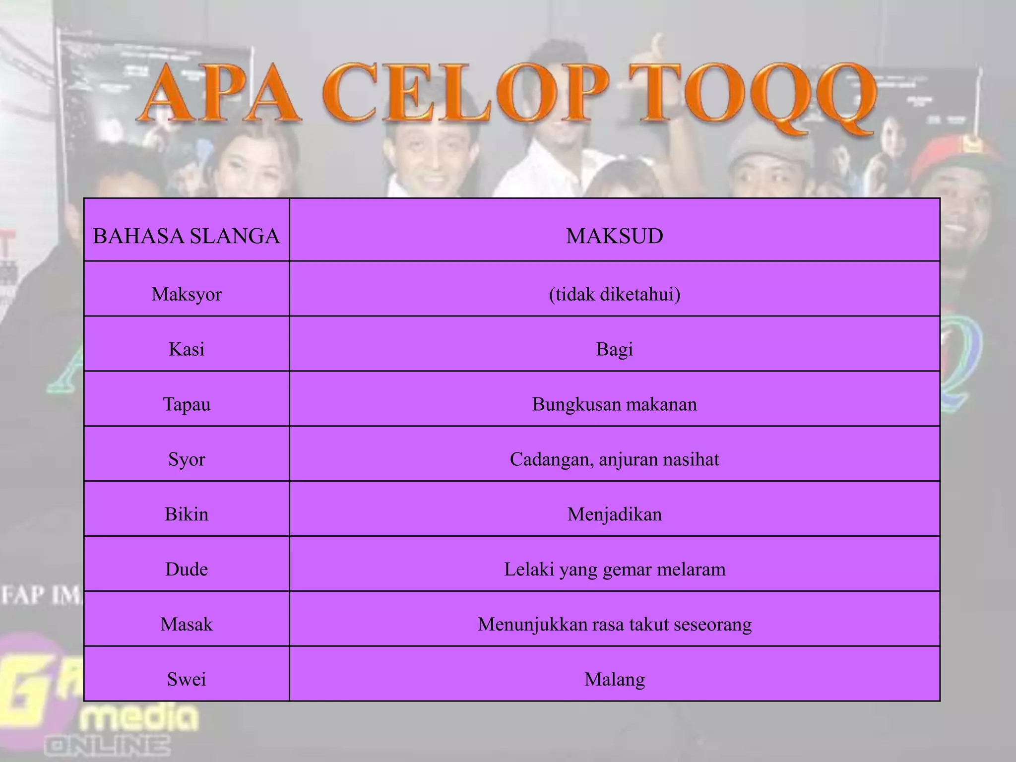 Kajian Bahasa Slanga dalam Filem (sem 3 -2013) | PPTX