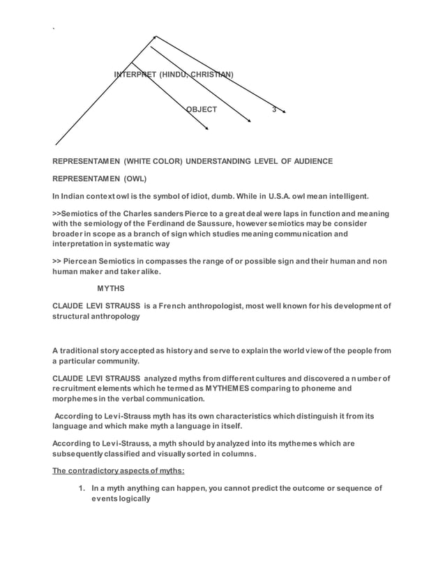 Signs and codes semiotic analysis | DOCX